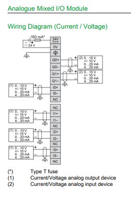 PLC TM3AM6 Schneider