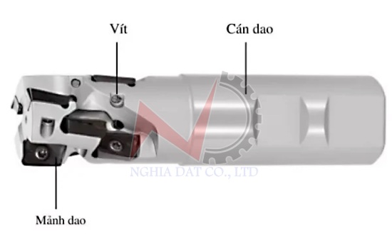 Dao phay CNC là gì? Các loại dao phay CNC